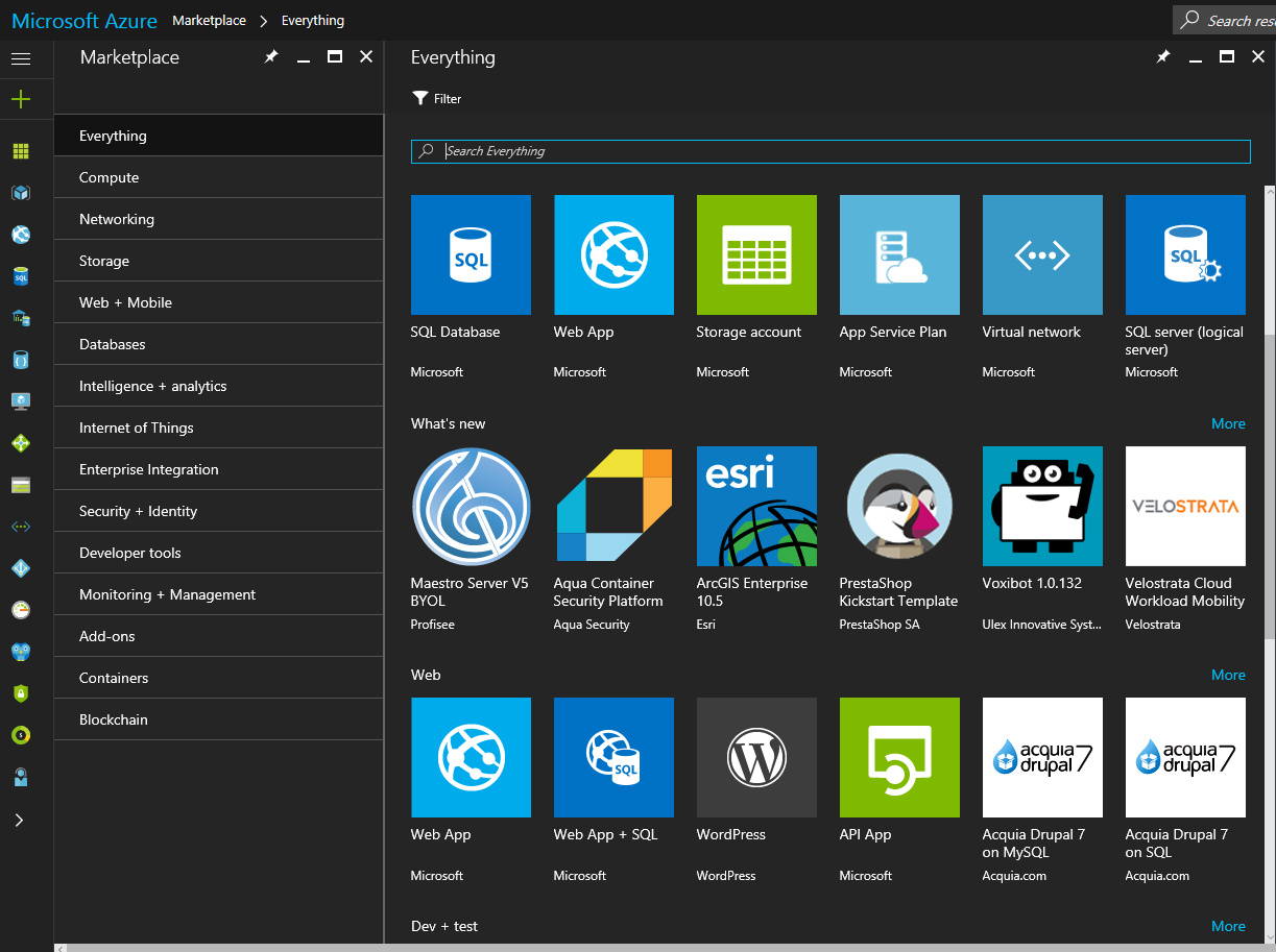 How Azure can assist the deployment of our applications. | The Blog of ...